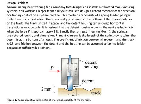Solved Design Problem You Are An Engineer Working For A Chegg