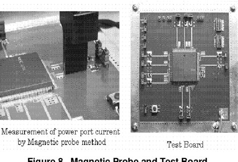 Figure 2 From Fdtdspice Analysis Of Emi And Sso Of Lsi Ics Using A Full Chip Macro Model