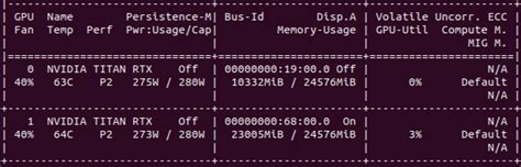 Cuda Error 해결하기 Runtimeerror Cuda Error Out Of Memory For Debugging Consider Passing Cuda