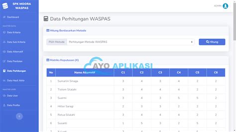 Source Code Aplikasi Sistem Pendukung Keputusan SPK Perbandingan Metode MOORA Dan WASPAS AYO