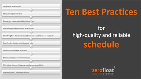Ten Best Practices For Schedule Zerofloat
