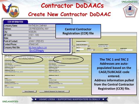 Ppt Contractor Dodaacs Ms Jaimie Barbé Powerpoint Presentation Free