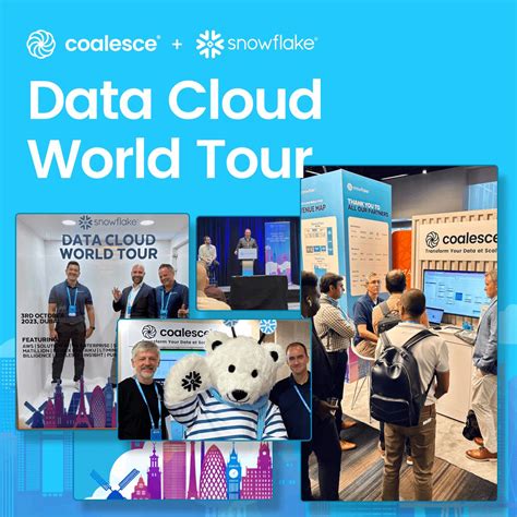 On Linkedin Snowflake Dcwt Datacloudworldtour