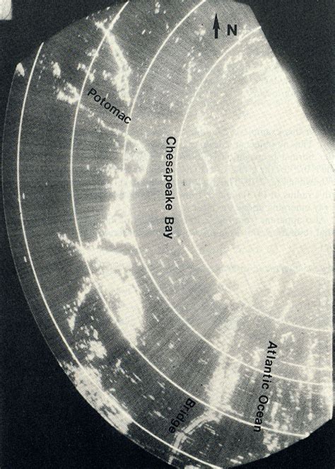 Anomalous Propagation