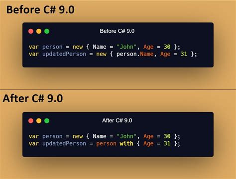 csharp dotnet codingtips programming softwareengineering moneeb khalid