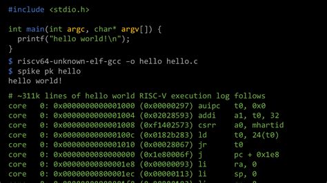 RISC V And The Birth Of The New Computer Architecture Ecosystem Embedded Blog