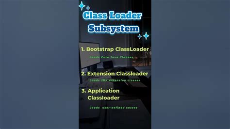 Jvm Class Loader Subsystem Youtube