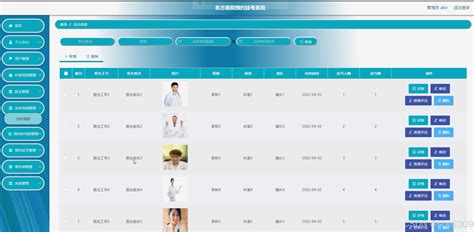 Javavue计算机毕设东方医院预约挂号系统【源码开题论文程序】 Csdn博客