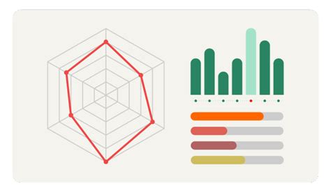Pugh Matrix Template In Excel