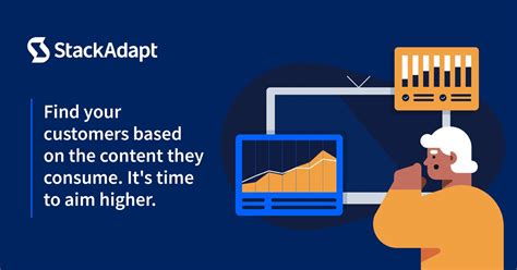 Stackadapt On Linkedin Get Started With Stackadapt