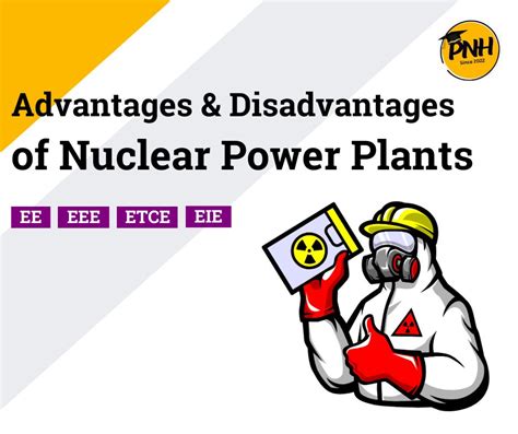 Advantages And Disadvantages Of Nuclear Power Stations Poly Notes Hub