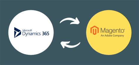 integrate magento dynamics 365 all my systems