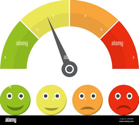 Customer Satisfaction Meter With Different Emotions Vector Illustration Scale Color With Arrow