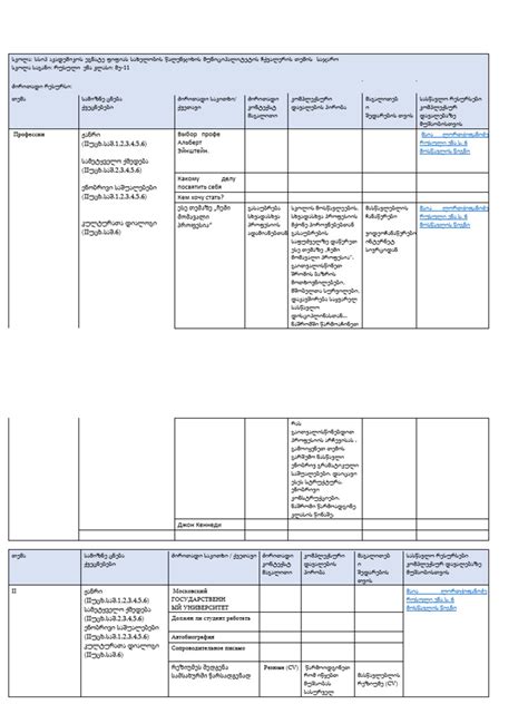 მე 11 კლასი კურიკულუმი რუსული Pdf · Version 1 Pdf