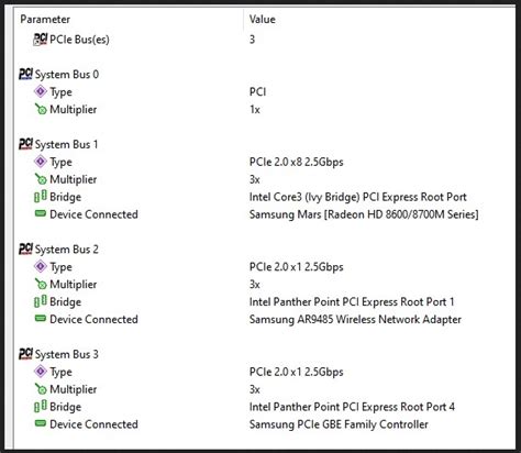 From Mini PCIe To NVMe SSD Via A Couple Of Adapters Other Hardware Level Techs Forums