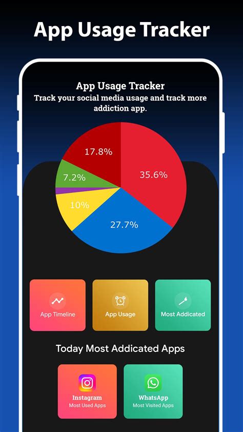 app usage tracker monitor apk for android download
