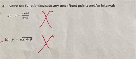 Solved Given The Function Indicate Any Undefined Points