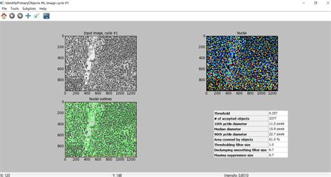 How To Count Positive Cells On Cellprofiler Image Analysis Image Sc
