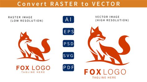 Vectorize Retrace Logo Redraw Raster Image To Vector Using Adobe Illustrator By Sabahatwaqas