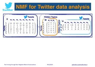 Text Mining Through Non Negative Matrix Factorizations PPT