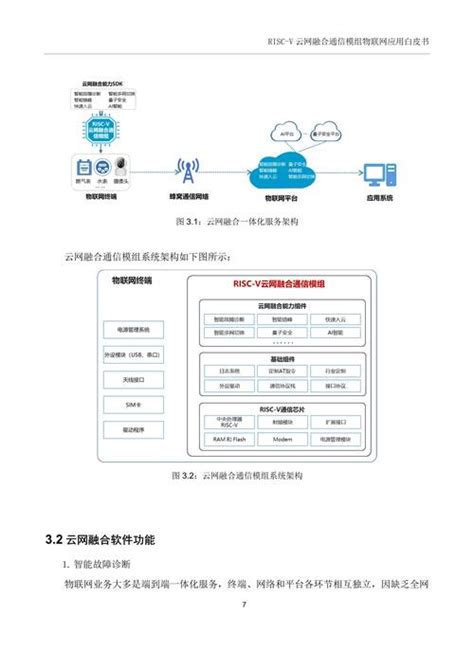 2025年主流5款企业局域网通讯工具，涵盖选型指南及重点推荐 linux命令大全 手册