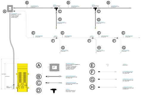 Lighting Apex Wiring