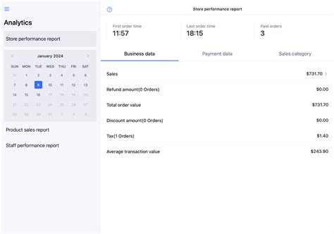 Data Metrics In Performance Report Shopline Help Center