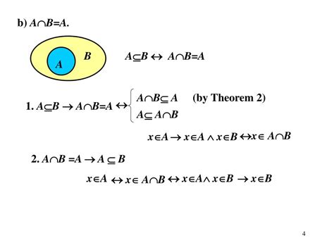 PPT Theorem 1 For Any Two Sets A And B A A B PowerPoint Presentation ID 638456