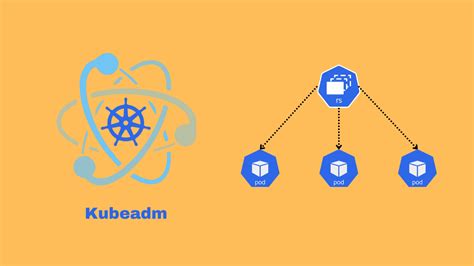 How To Create ReplicaSet On Kubernetes