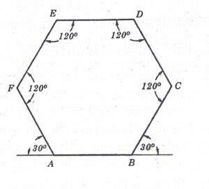 ENGINEERING DRAWING CONSTRUCTION OF REGULAR HEXAGON CIVILGURUVU