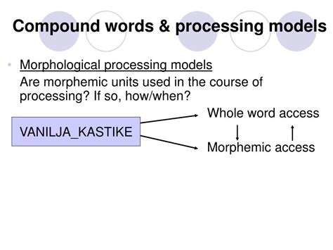 Ppt Parafoveal Processing Of The Second Constituent Of Compound Words