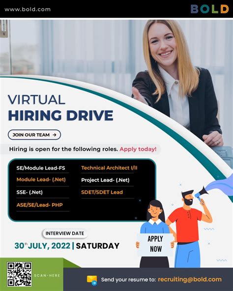 Shivam Gupta Posted On Linkedin