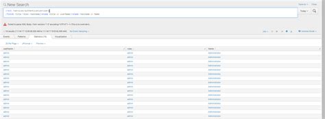 How Can I Get List Of Users From Rest Api Splunk Community