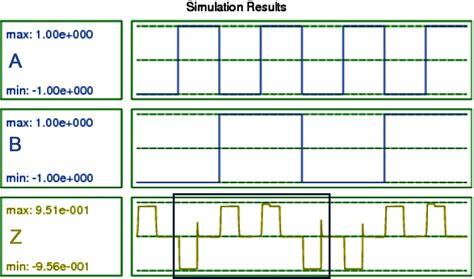 simulation diagram of proposed xor gate download scientific diagram