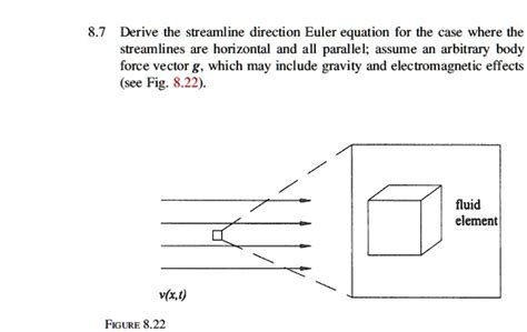Solved 87 Derive The Streamline Direction Euler Equation For The Case