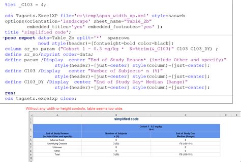 Spanned Header Autofit Row Sas Support Communities