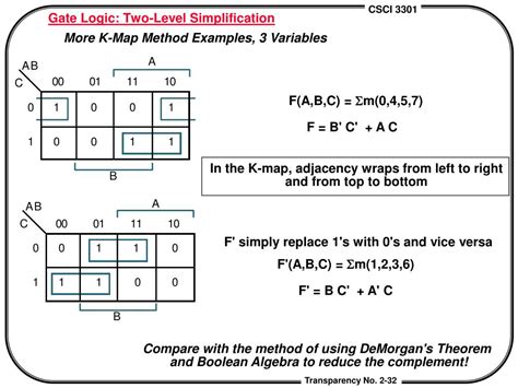 PPT Chapter Two Level Combinational Logic Contemporary Logic Design PowerPoint
