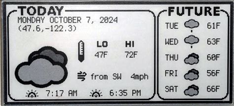 updated guide magtag daily weather forecast display