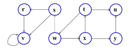 solved a ﻿show the d and pi values that result from