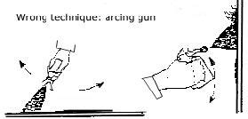 Rust Bullet Application Methods Coating Failures Preparation Rules Rust Bullet Australasia