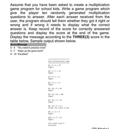 Solved Assume That You Have Been Asked To Create A Chegg