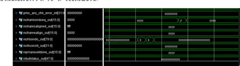 figure 14 from design and implementation of high speed serial interface