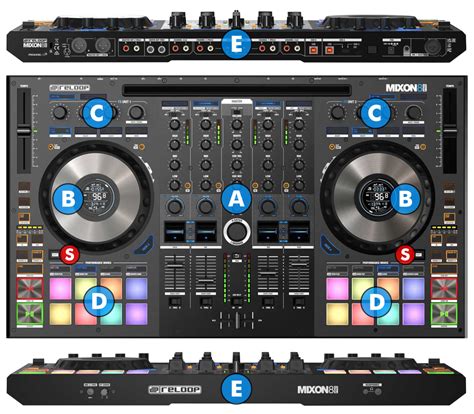 Reloop Mixon 4 Microphone At Elaine Osborn Blog