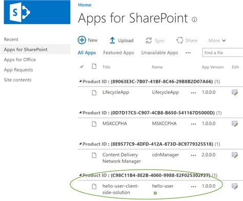 Deploying Reactjs Web Parts Through The Sharepoint Framework Petri It Knowledgebase