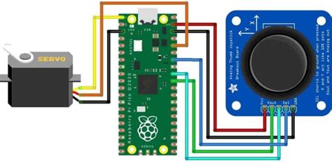 Control Servo With Joystick Raspberry Pi Pico