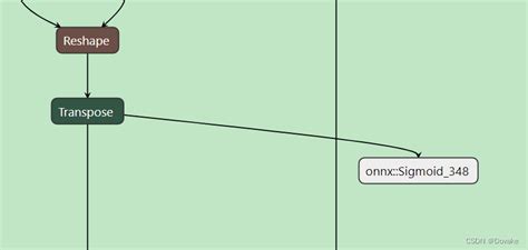 【onnx】yolov5 onnx修改 yolov5 export函数指定onnx输出维度 csdn博客