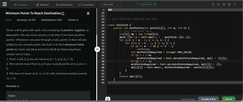 Ritik Yadav On Linkedin Algorithmicconquest Dynamicprogramming