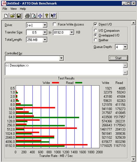 takitatha hdd vs ssd vs ram