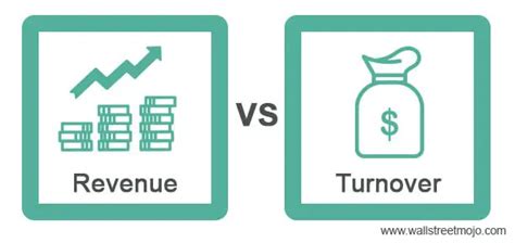 Revenue Vs Turnover Top Differences With Infographics