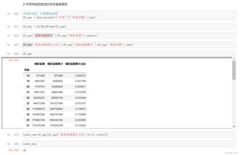 互联网金融项目python代码需收集一个经济金融案例及实现的python代码案例的题目与实现代码 保存为一个 Csdn博客